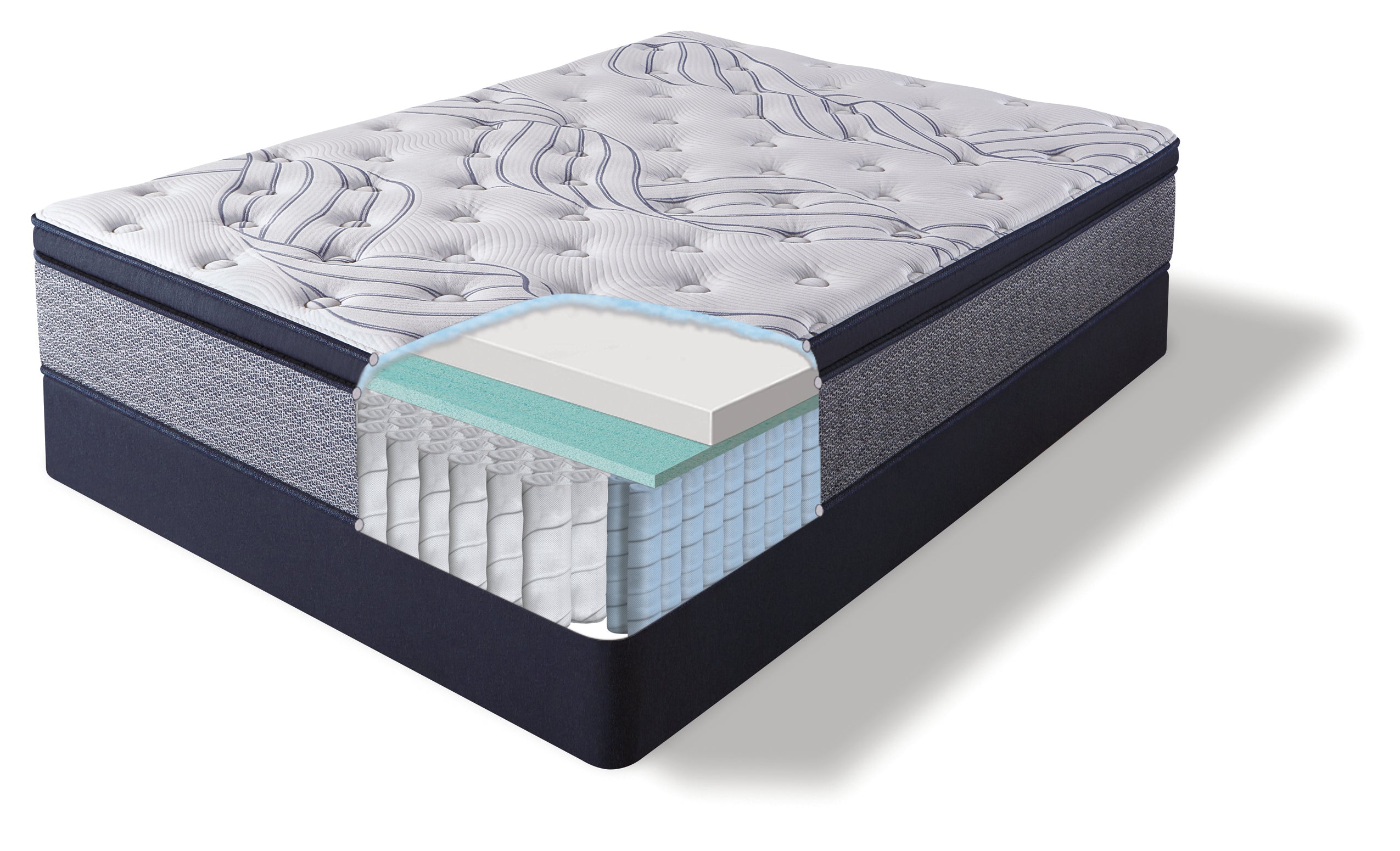 Serta Perfect Sleeper Renewed Night
